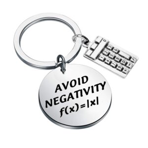 aktap funny mathematics gift avoid negativity math keychain math lovers jewelry gift for mathematician math student graduation gift (math avoid keychain)