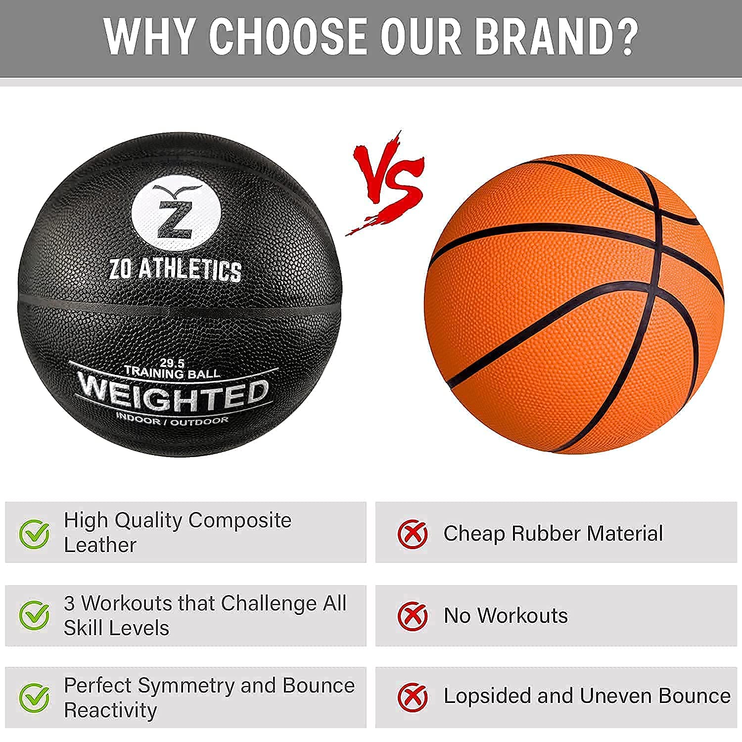 Zo Athletics Weighted Basketball - Workout Included on The 3lb Heavy Basketball for Training and Dribbling Drills - Basketball Training Equipment for Adults and Youth (Black)