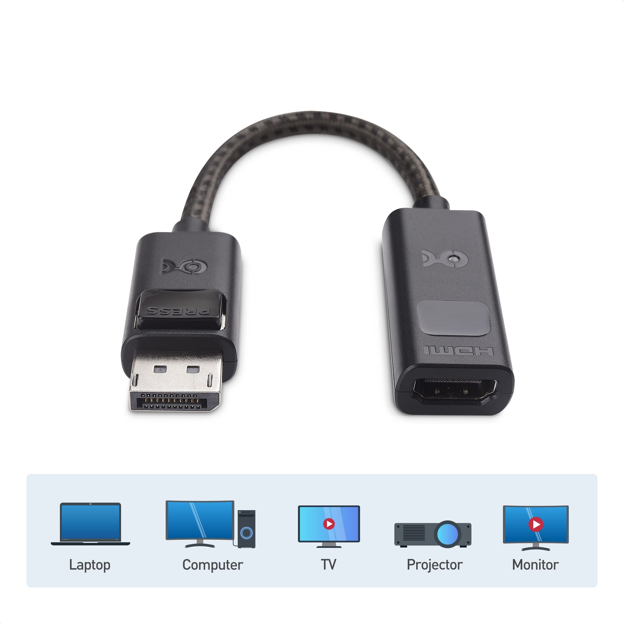 Cable Matters 8K DisplayPort 1.4 to HDMI 2.1 Adapter with 4K 120Hz / 8K 60Hz, 48 Gbps Unidirectional DisplayPort to HDMI 2.1 Cable Adapter in Black, Support for RTX 3080/3090, RX 6800/6900 and More