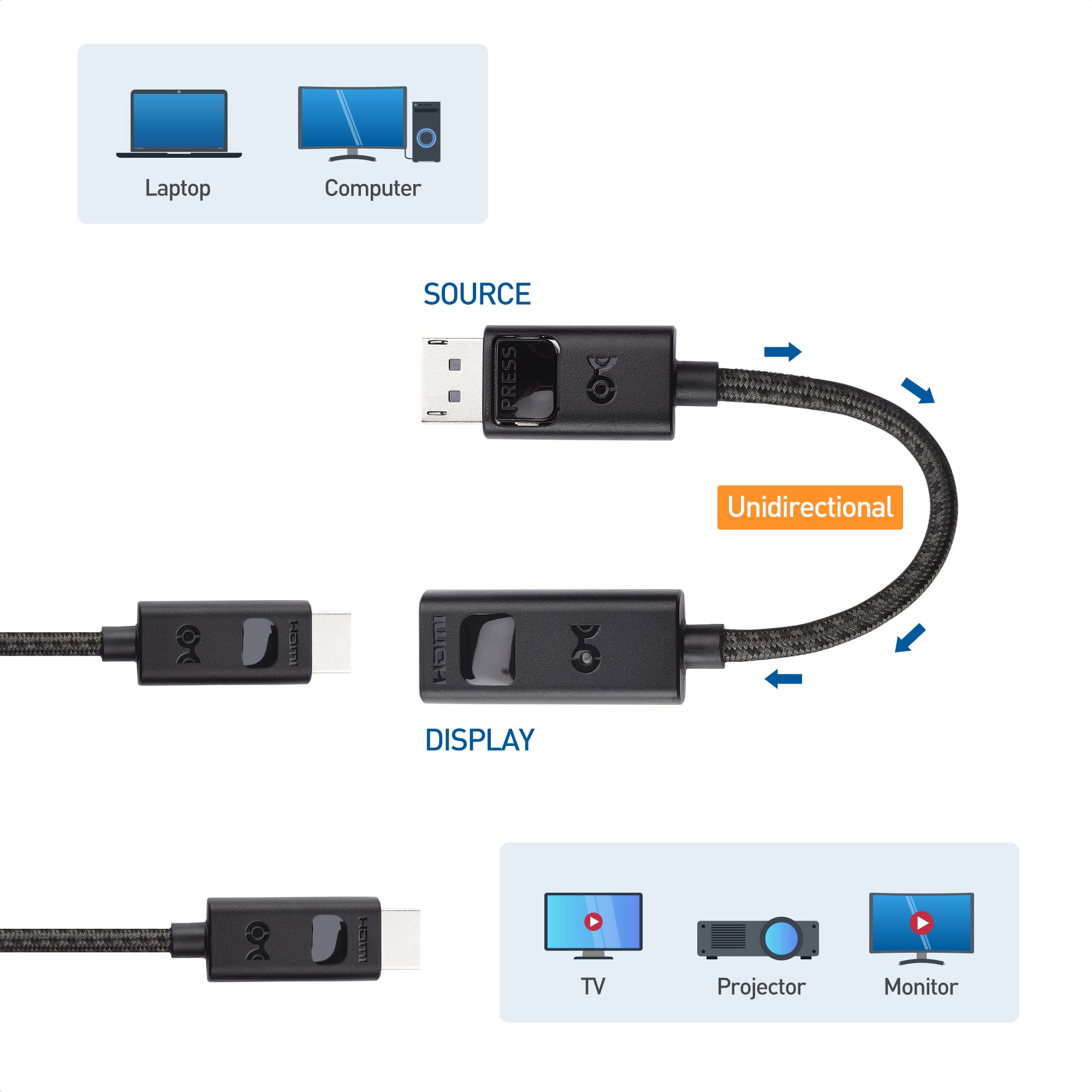 Cable Matters 8K DisplayPort 1.4 to HDMI 2.1 Adapter with 4K 120Hz / 8K 60Hz, 48 Gbps Unidirectional DisplayPort to HDMI 2.1 Cable Adapter in Black, Support for RTX 3080/3090, RX 6800/6900 and More