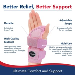 Dr. Arthritis Bundle: Wrist Support (Pink) + Fitted Wrist Support (Pink, Right)