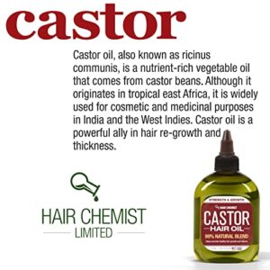 Hair Chemist Castor Oil 7.1 oz - Strengthening & Growth Stimulator for Hair Growth