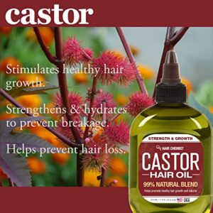 Hair Chemist Castor Oil 7.1 oz - Strengthening & Growth Stimulator for Hair Growth