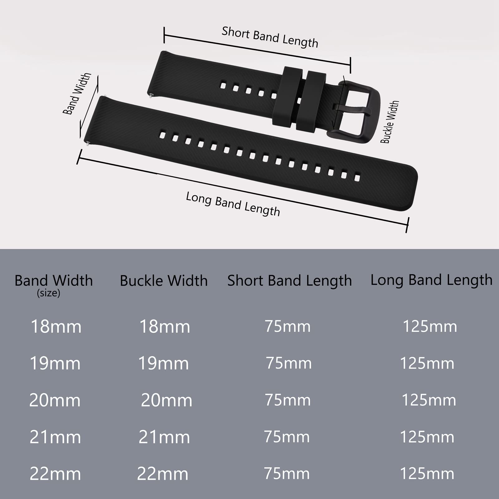 BISONSTRAP Watch Strap 20mm, Quick Release Silicone Watch Bands for Men Women (Black, Black Buckle)