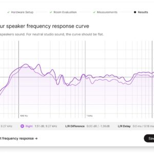 SoundID Reference Software for Speakers and Headphones with Calibrated Measurement Microphone (Box)