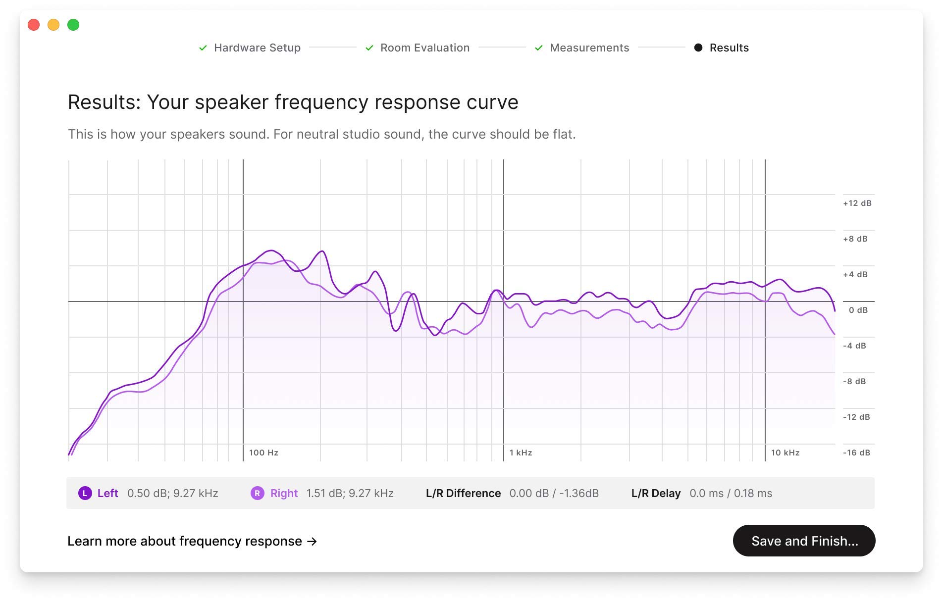 SoundID Reference Software for Speakers and Headphones with Calibrated Measurement Microphone (Box)