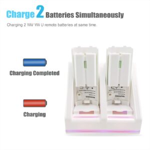 Rechargeable Battery Packs with Charger for Wii & Wii U Remote Controller,Montion Plus Controller(Dual Remote Charging Station Dock + 2 Pack 2800mAh Wii Replacement Batteries + USB Cable)