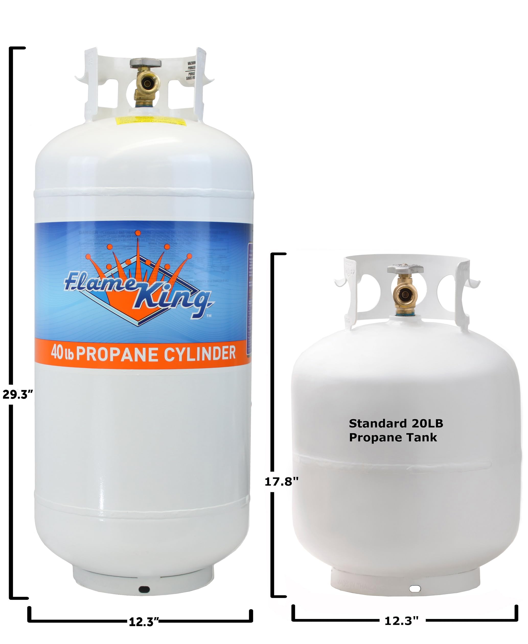 Flame King YSN401b 40 Pound Steel Propane Tank Cylinder with OPD Valve, White