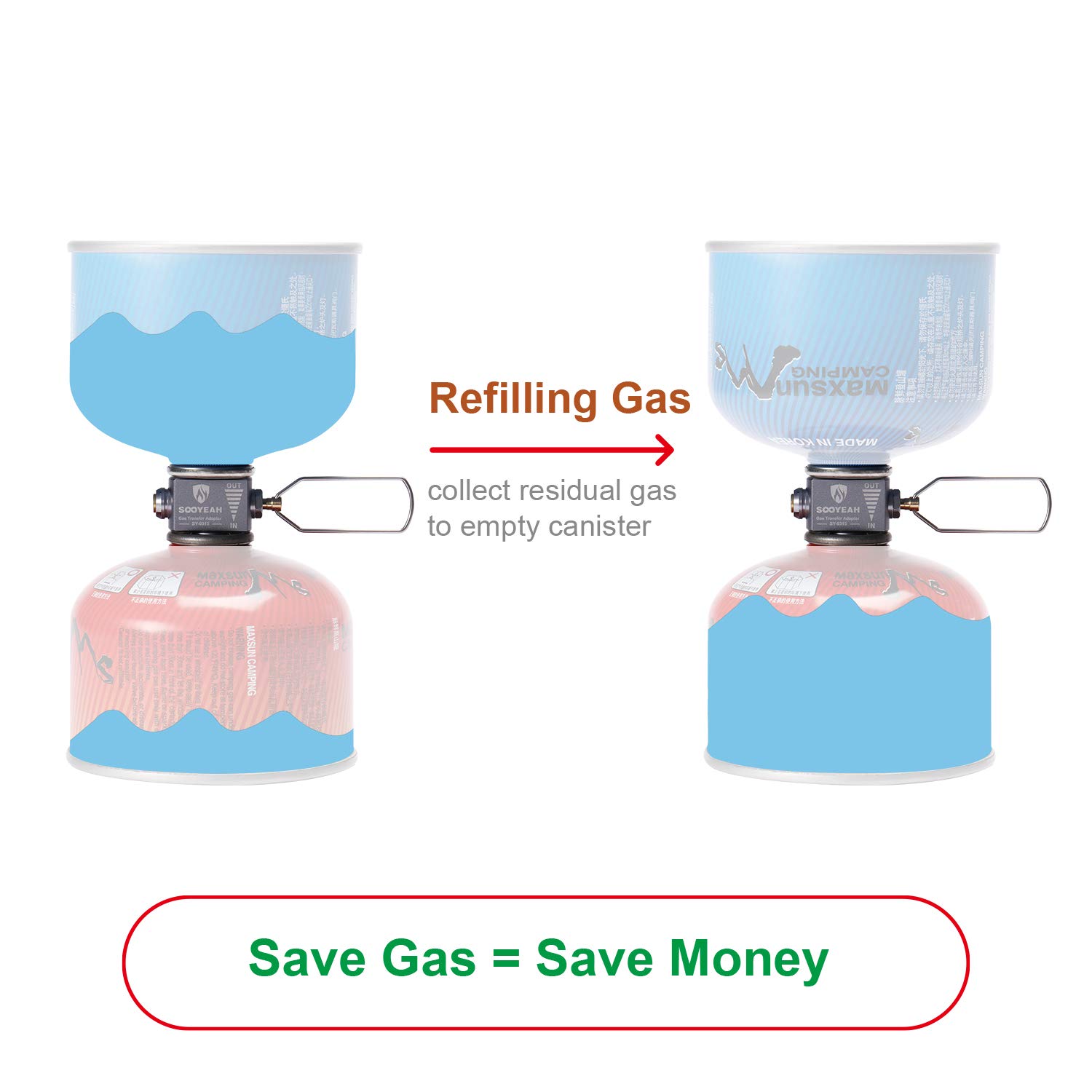 SOOYEAH Gas Refill Adapter,Isobutane fuel refill,Isobutane Canister Shifter,Lindal Valve Canister Shifter,Gas Saver Plus,Air Vent Function,Backpacking Camping Stove Adapter