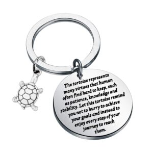 ensianth tortoise keychain tortoise lover gift turtle keychain inspirational gift for friend (tortoise keychain)