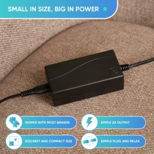 Universal Power Cord for Recliner Chair - Compact 2-Pin Power Adapter for Recliner Sofa, Lift Chair, Recliner Couch - 2A AC/DC Switching Power Supply Compatible with Most Makes & Models