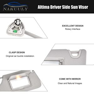 Nakuuly Left Driver Side Sun Visor Gray with Light, Without Sunroof Compatible with Nissan Altima 2013 2014 2015 2016 2017 2018 Replaces # 96401-3TA2A