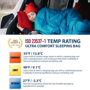 Litume Compact Velvet Lined Sleeping Bag, Lightweight Three Season Sleeping Bag, Water Repelling Sack for Warm and Cold Weather, Comfortable, Backpacking, Hiking, Camping, Traveling(Harbor Blue)