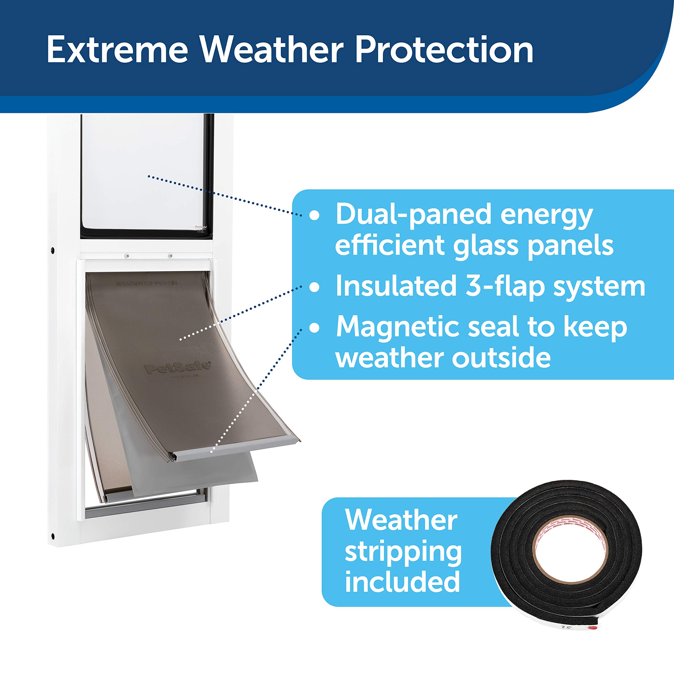 PetSafe Extreme Weather Sliding Glass Pet Door - Easy to Install, Perfect for Rental Homes and Apartments - Adjustable Height 75 7/8" to 80 11/16" - Insert for Patio Sliding Glass Doors, Large Size