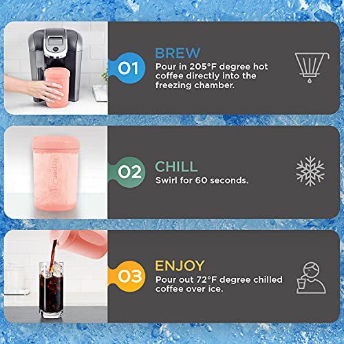 HyperChiller HC2RG Patented Iced Coffee/Beverage Cooler, NEW, IMPROVED,STRONGER AND MORE DURABLE! Ready in One Minute, Reusable for Iced Tea, Wine, Spirits, Alcohol, Juice, 12.5 Oz, Rose Gold