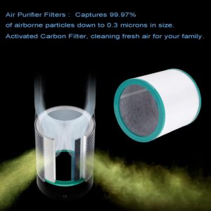 Laukowind Replacement TP02 Air Purifier Filters Compatible with All Dyson Pure Cool Link Models TP01, TP02, TP03, BP01, AM11 Tower Purifier Part # 968126-03 305158-01, 305159-01, 308400-01 (2 Pack)