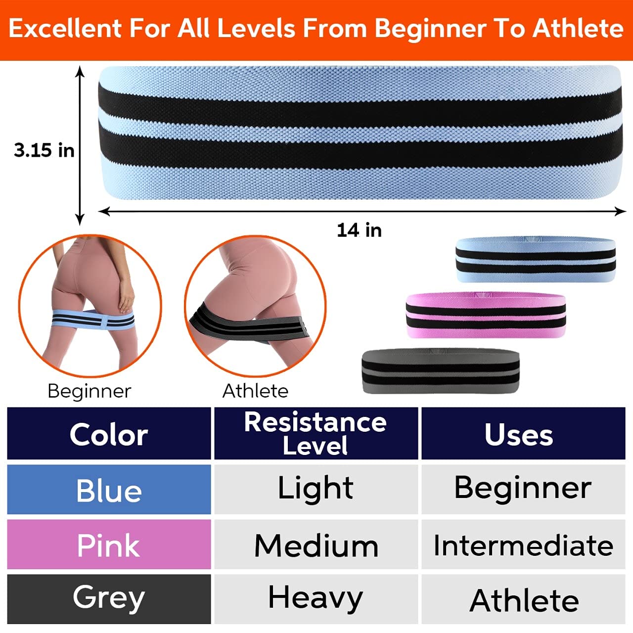 ellostar Resistance Bands for Legs and Butt Exercise, Non Slip Strong and Elastic Loop Bands, Durable Workout Fitness Bands for Squat and Hip Training, Set of 3