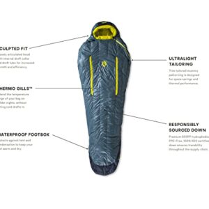 Nemo Kayu | Men's 30 Degree Down Sleeping Bag, Fortress/Lumen, Long