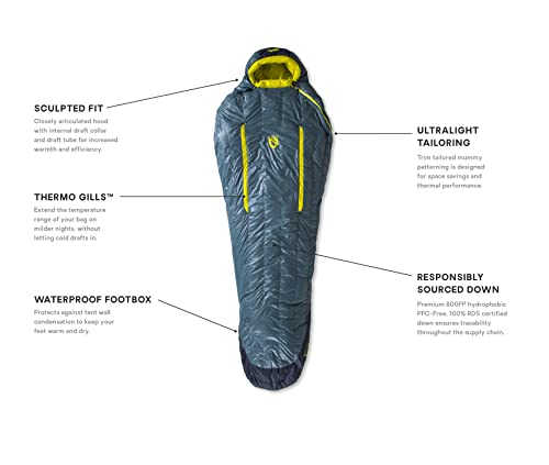 Nemo Kayu | Men's 30 Degree Down Sleeping Bag, Fortress/Lumen, Long