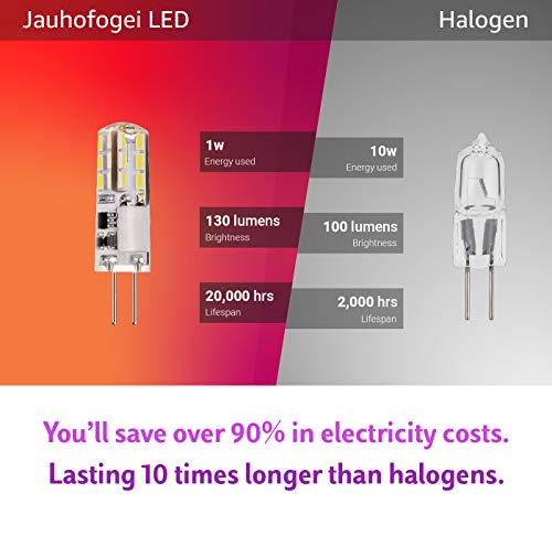 JAUHOFOGEI G4 LED Bulb 12V ac/dc Bi-pin Base Landscape Light Bulbs - 10W Replacement Halogen JC Bulb - 1 Watt 12 Volt Mini T3 Bulb for Under Cabinet Puck Lights - Daylight White 6000K - 10 Pack