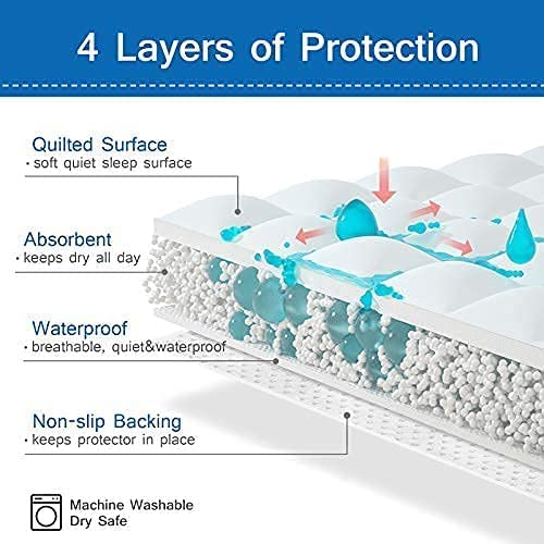 Incontinence Bed Pads 34'' x 52'', Washable Pee Pads for Adults, Non-Slip Chuck Pads Quilted, Bed Pads for Incontinence Washable, Reusable Incontinence Sheet Protector for Adults, Kids and Seniors