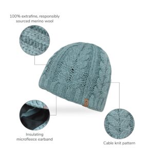 Sunday Afternoons Snowmelt Merino Beanie Celestial Blue