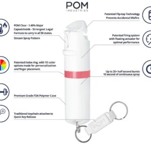 POM Pepper Spray Flip Top Keychain - Maximum Strength OC Spray Self Defenes - 25 Bursts, 10ft Range - Accurate Stream Pattern