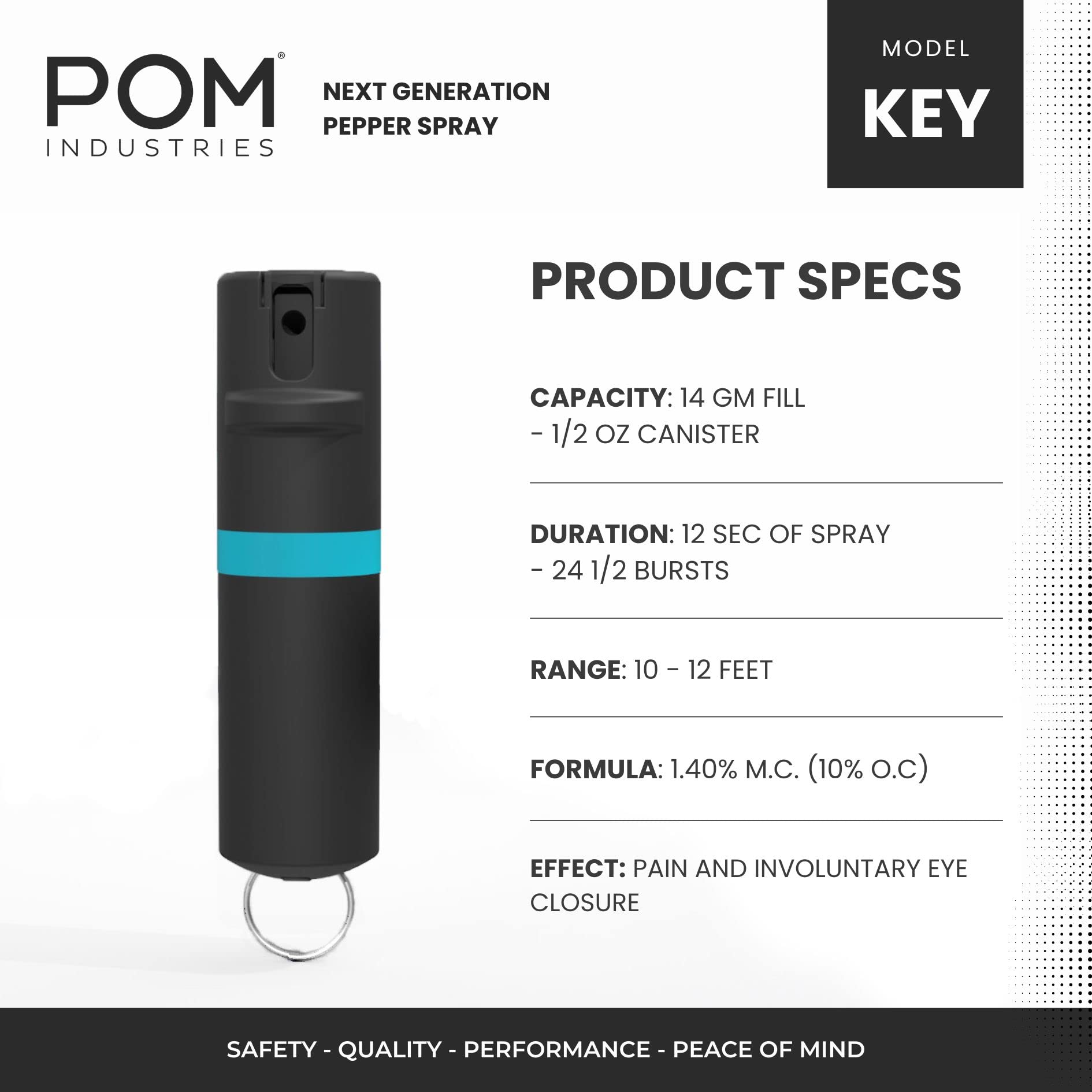 POM Pepper Spray Flip Top Keychain - Maximum Strength OC Spray Self Defenes - 25 Bursts, 10ft Range - Accurate Stream Pattern