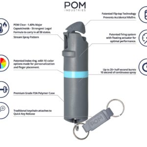 POM Pepper Spray Flip Top Keychain - Maximum Strength OC Spray Self Defenes - 25 Bursts, 10ft Range - Accurate Stream Pattern