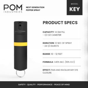 POM Pepper Spray Flip Top Keychain - Maximum Strength OC Spray Self Defenes - 25 Bursts, 10ft Range - Accurate Stream Pattern