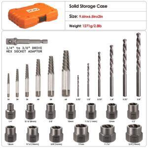 XEWEA 26Pcs Screw & Bolt Extractor Set and Right Drill Bit Set, Easy Out Broken Lug Nut Extraction Socket Kit Tool for Damaged, Frozen,Studs,Rusted, Rounded-Off Bolts, Nuts & Screws