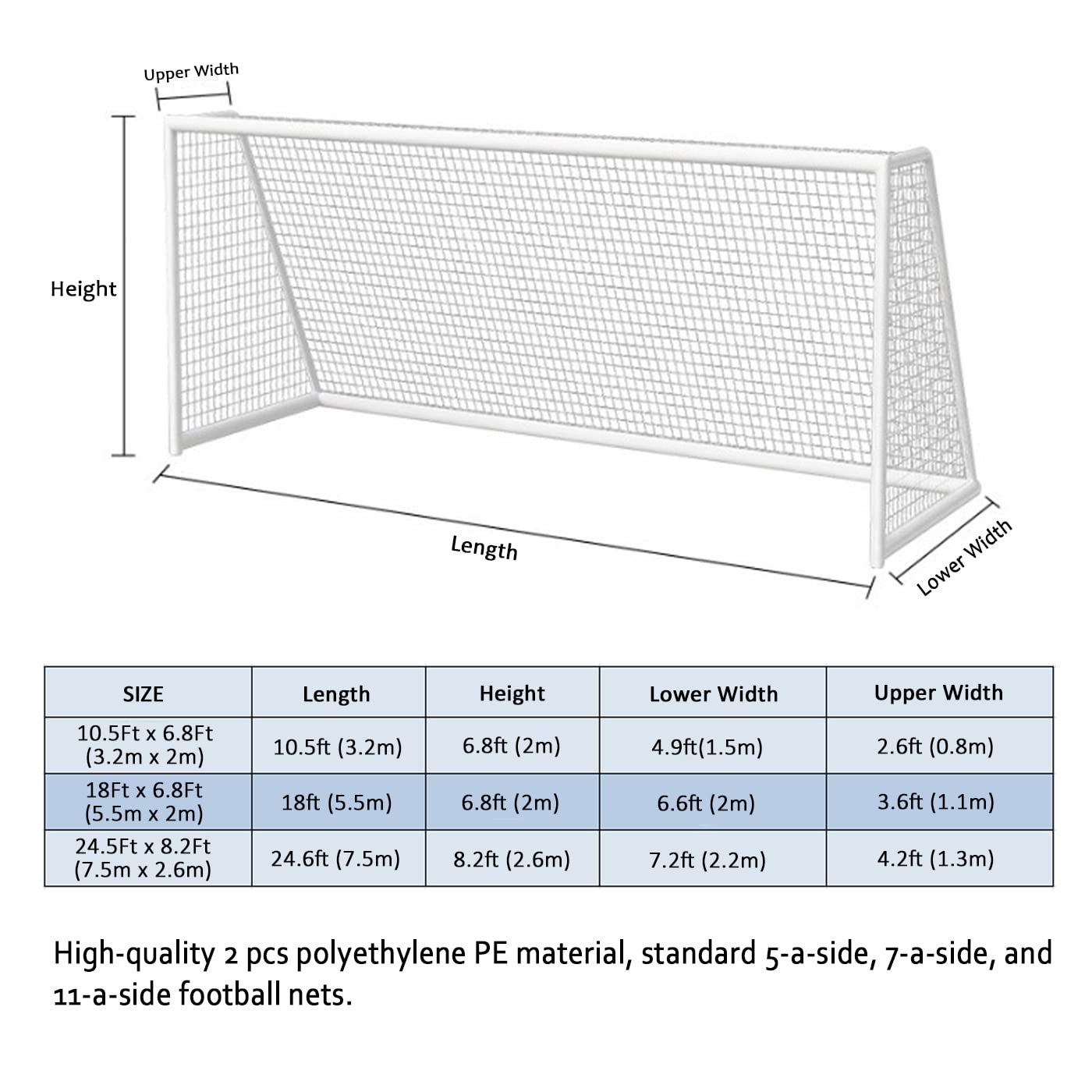 EMEKIAN 2 Pcs Soccer Replacement Goal Nets, 11 v 11 Polyethylene Football Net, Full Size Soccer High Impact Net Set for Match Training, 24.5 Ft x 8.2 Ft, NOT Include Posts