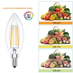 Ligheet E12 Led Bulb 4W,40 Watt Equivalent Candelabra Ceiling Fan Light Bulbs,Soft White 2700K,Non-Dimmable, Pack of 4