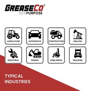 General Purpose Lithium Grease Tube | Tractor | Hitch | Farm Jack | Winch | Mower | Door Tracks | RV ATV | Amber | Single Tube | NLGI 2 | GenPurpose