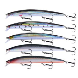 lingyue large fishing lures 7.1" minnow vib hard bait lures with treble hook lifelike 3d fishing eyes swimbait crankbait deep/shallow divers fish tackle kits