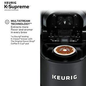 Keurig K-Supreme Single Serve Coffee Maker with Lavazza Classico, Medium Roast, 32 K-Cup Pods