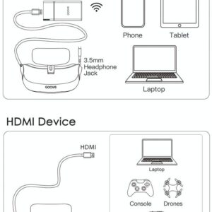 GOOVIS Wireless Cast