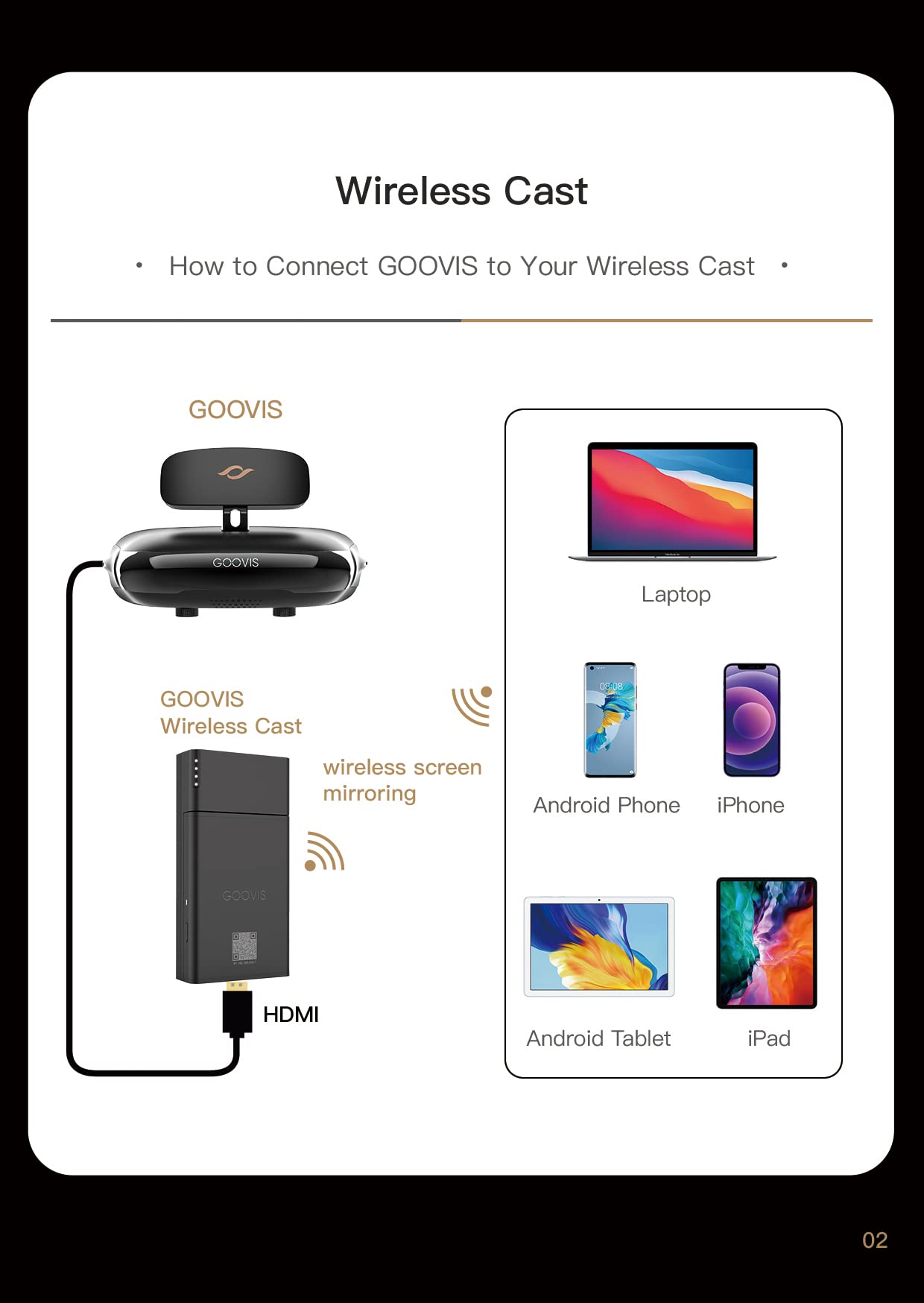 GOOVIS Wireless Cast