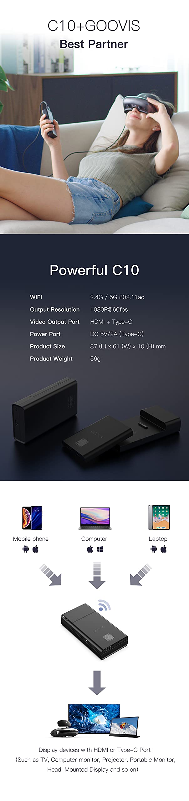 GOOVIS Wireless Cast