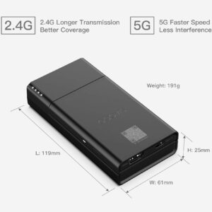 GOOVIS Wireless Cast