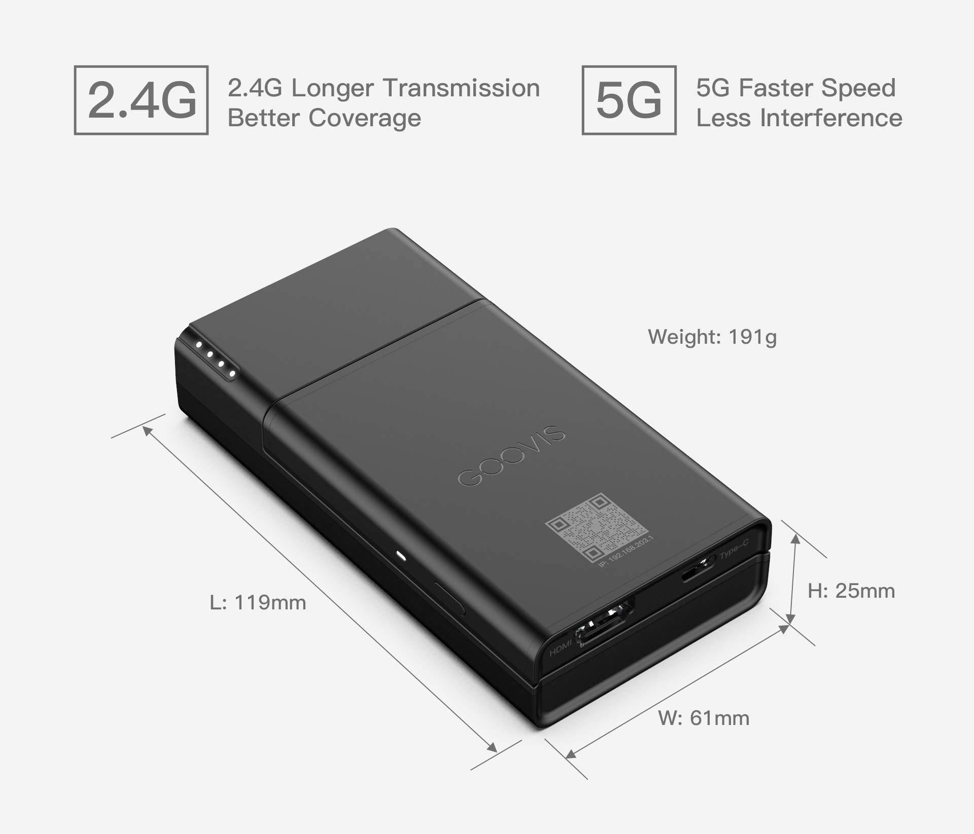 GOOVIS Wireless Cast