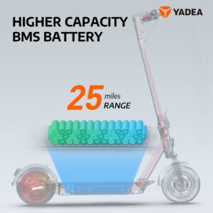 Yadea KS5 Foldable Electric Scooter for Adults, 18.6 mph, 25 miles range, 16% hill grade, 41 lbs, Smoky Gray