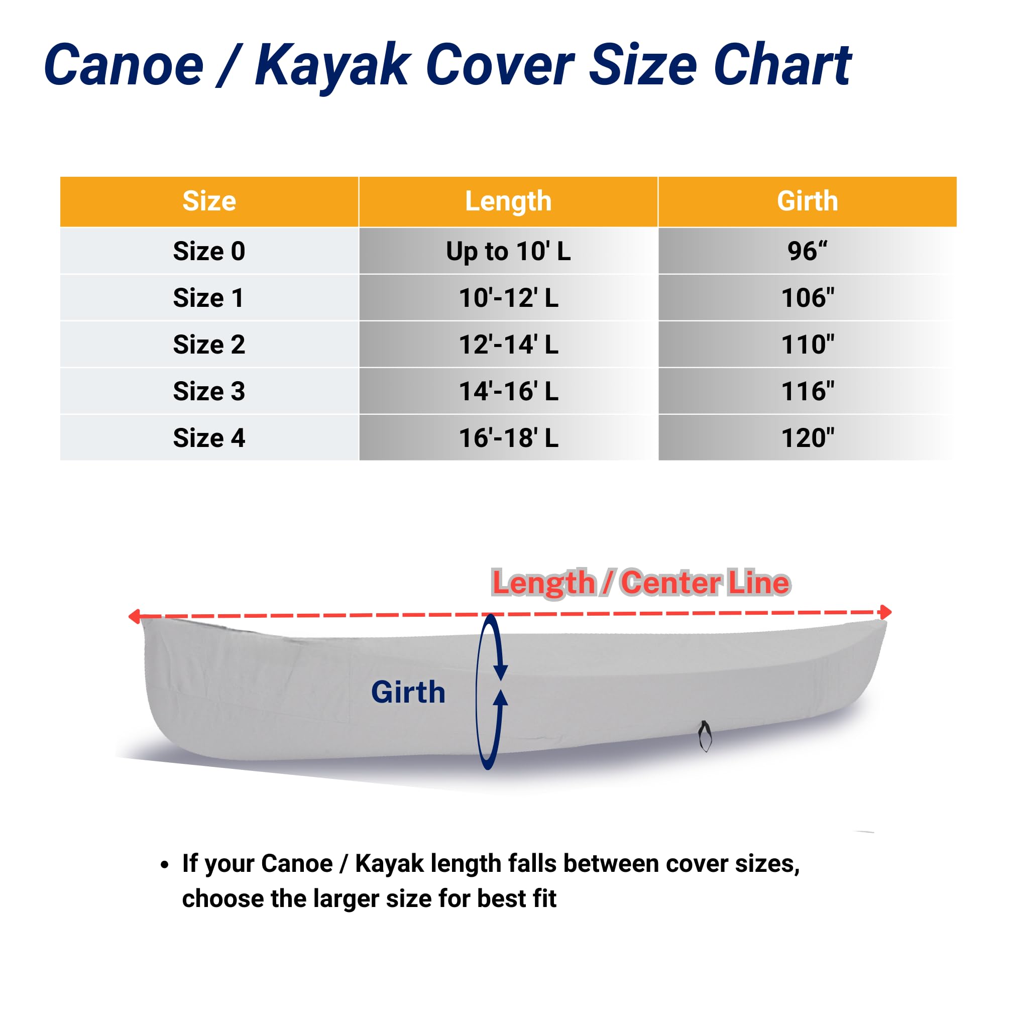 EliteShield Canoe Cover Kayak Cover; Waterproof UV Resistant Marine Grade Polyester Canoe Kayak Boat Storage Cover fits 15 ft-16 ft Long, 116 Inches Girth Gray Color