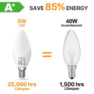 ORALUCE E12 LED Candelabra Light Bulbs - 40 Watt Equivalent, 3000K Warm White Chandelier Non-dimmable, Type B Light Bulb for Ceiling Fan, 5W 450LM 6 Pack