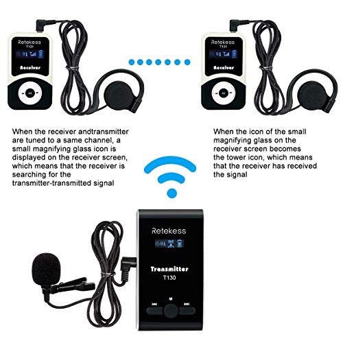 Retekess T130, Tour Guide System Wireless, Church Translation System, Assisted Listening Devices for Church, School, Factory, Court, Museum(2 Transmitter 20 Receivers)