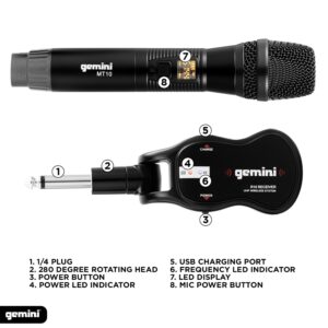 Gemini GMU-M200 Pro UHF Wireless Microphone Set, Rechargeable, 1/4" Jack, for PA/Mixers - Ideal for Karaoke, Live Performances, 2-Pack