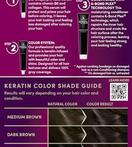 Schwarzkopf Keratin Color Permanent Hair Color Cream, 4.1 Dark Ash Brown, 4.1 Dark Ash Brown, 12 count