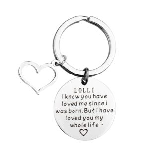 tiimg lolli keychain lolli gifts for grandma grandmother mother’s day gift new grandma gift (lolli i know)