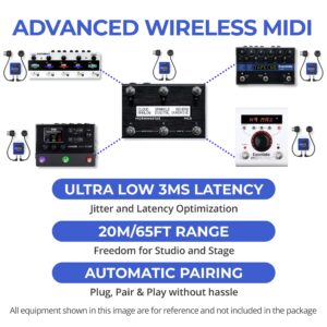 CME WIDI Jack + TRS-635 Bundle - Bluetooth MIDI Interface with TRS-635 MIDI cables Included - Works with devices with TRS 6.35 mm Type A/B MIDI ports