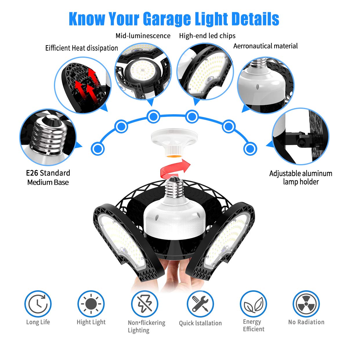 Dansny LED Garage Light, 120W Deformable LED Garage Ceiling Lights 18000 Lumens Led Shop Lights for Garage, Garage Lights with 3 Adjustable Panels.